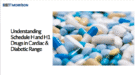 Understanding Schedule H and H1 Drugs in Cardiac & Diabetic Range